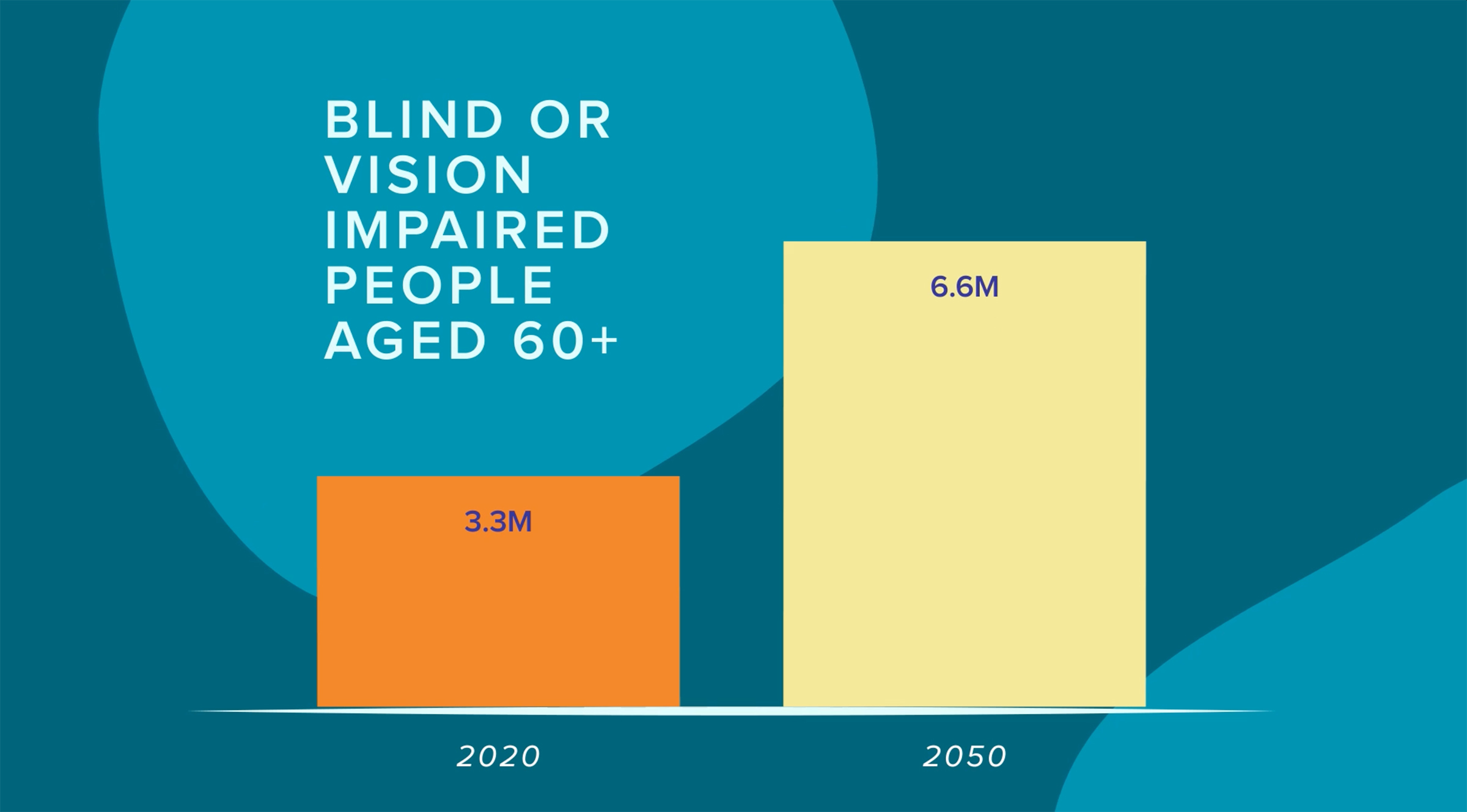 Video - Studio Eight - studioeightmn.com